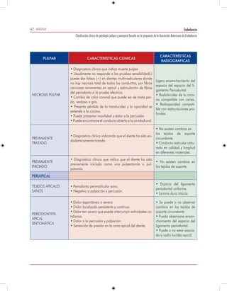 Clasificacion aae | PDF