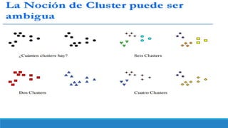 Clasificacion analisis de cluster (clustering) | PPTX