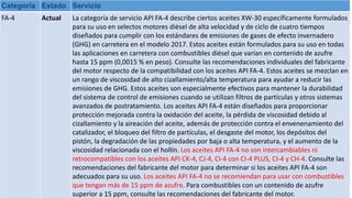 Sistema de clasificacion API nomenclatura.pptx