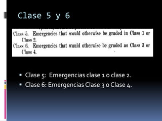 Historia de la Clasificacion ASA | PPTX