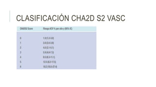 Clasificacion cha2 d s2 vasc | PPTX
