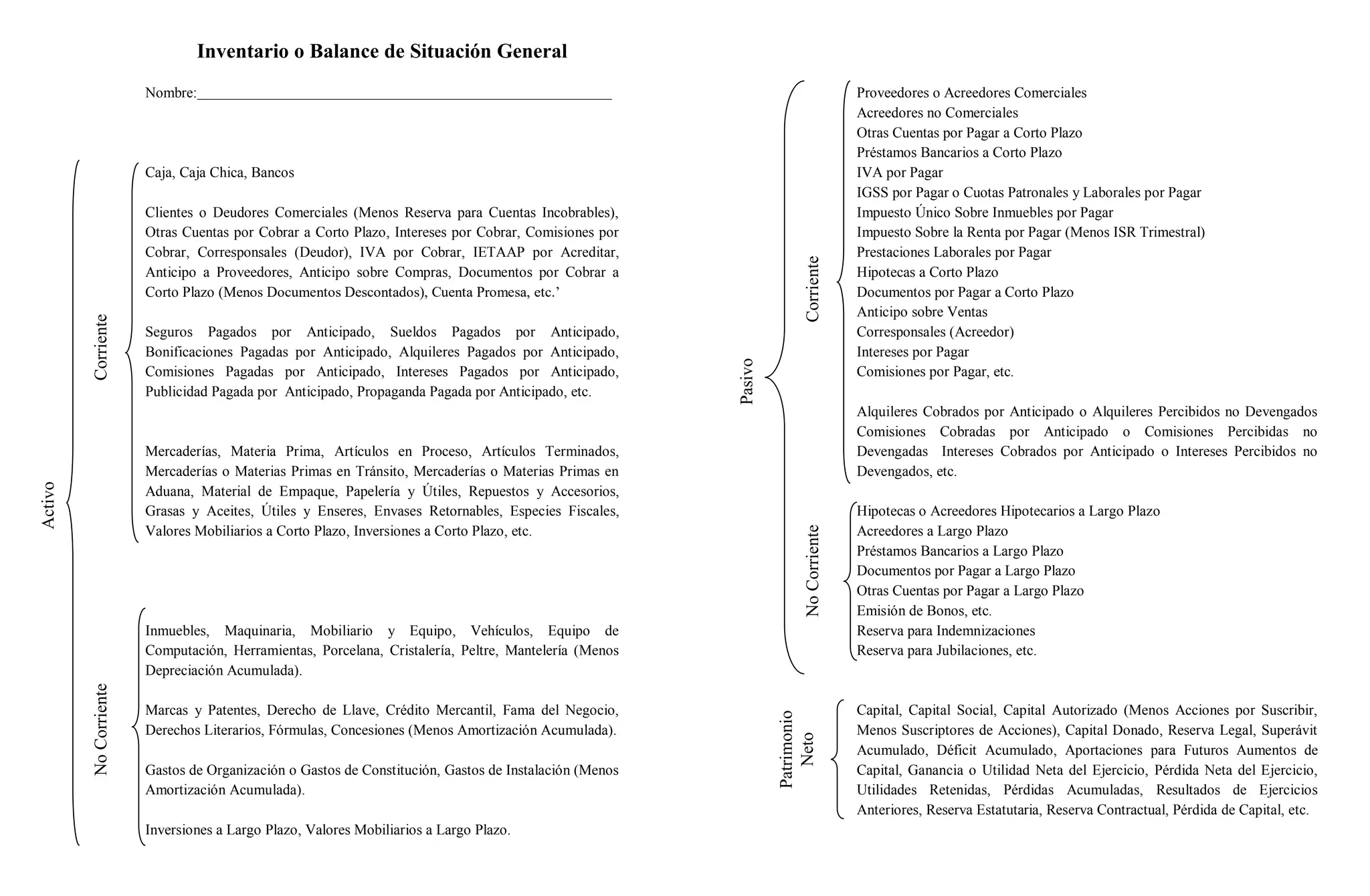 Clasificacion cuentas inventario.pdJHLLJGf | PDF