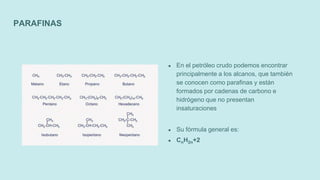CLASIFICACIÓN DE COMPUESTOS ORGANICOS QUIMICA V.pptx