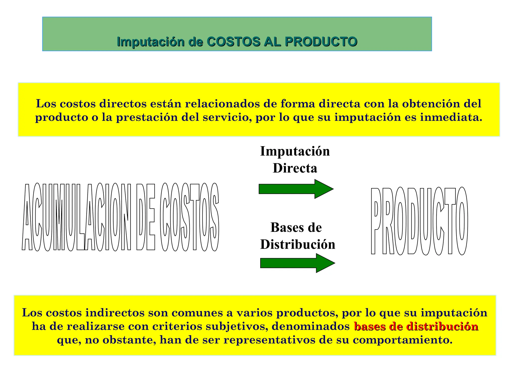 CLASIFICACION DE COSTOS . PRESENTACION.ppt