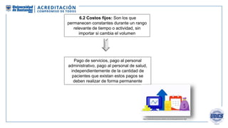 CLASIFICACION DE COSTOS 2021-B.pptx