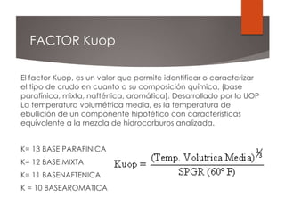 Clasificacion de crudos | PPTX