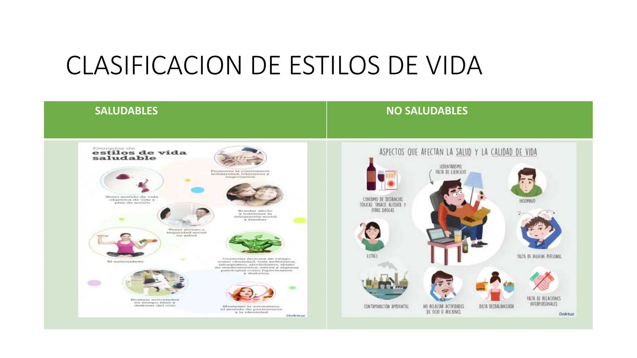 CLASIFICACION DE ESTILOS DE VIDA.pptx