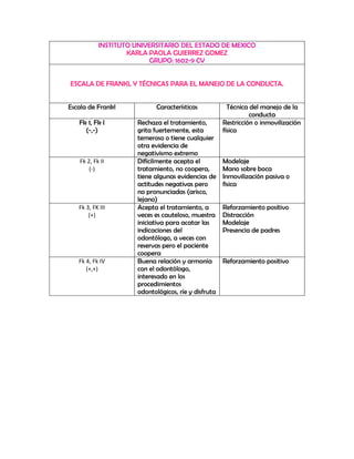 CLASIFICACIONES SEGUN FRANKL (ODONTOPEDIATRIA) | PDF