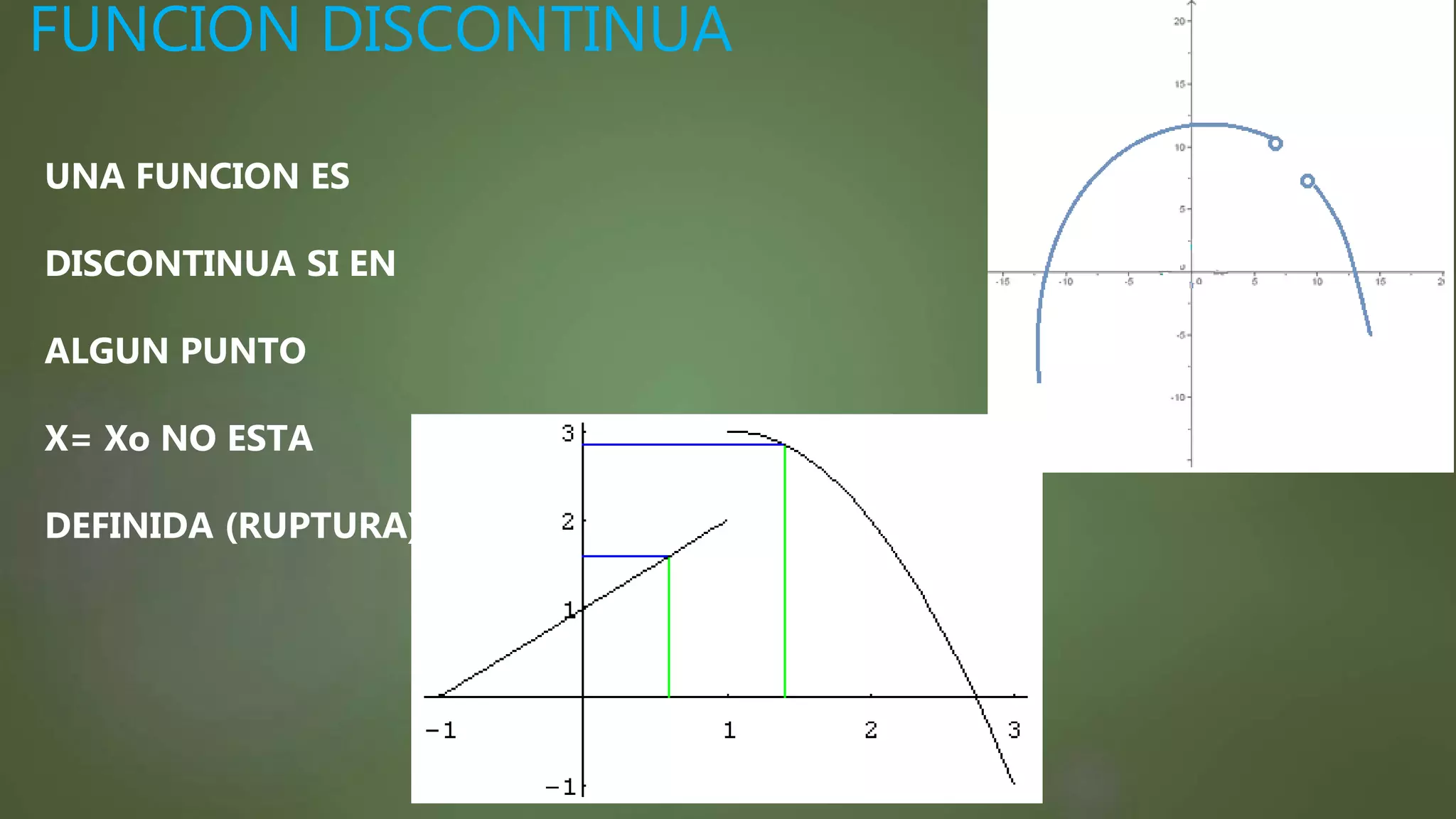 Clasificacion de funciones matematicas | PPTX