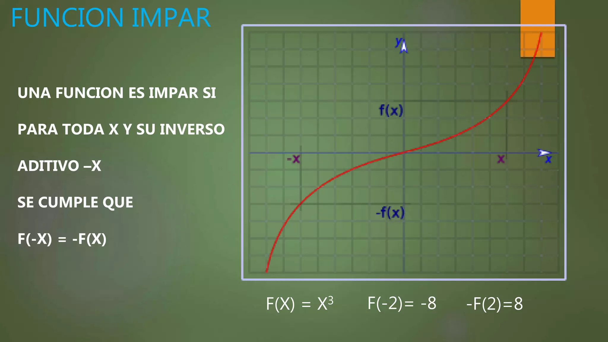 Clasificacion de funciones matematicas | PPTX