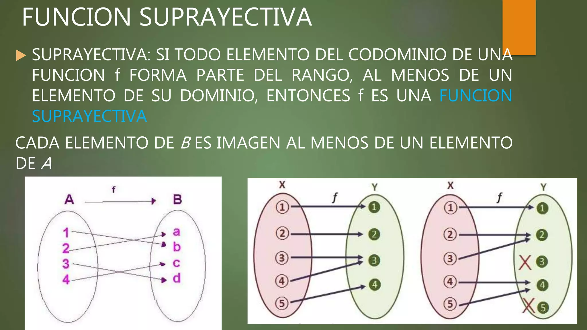 Clasificacion de funciones matematicas | PPTX