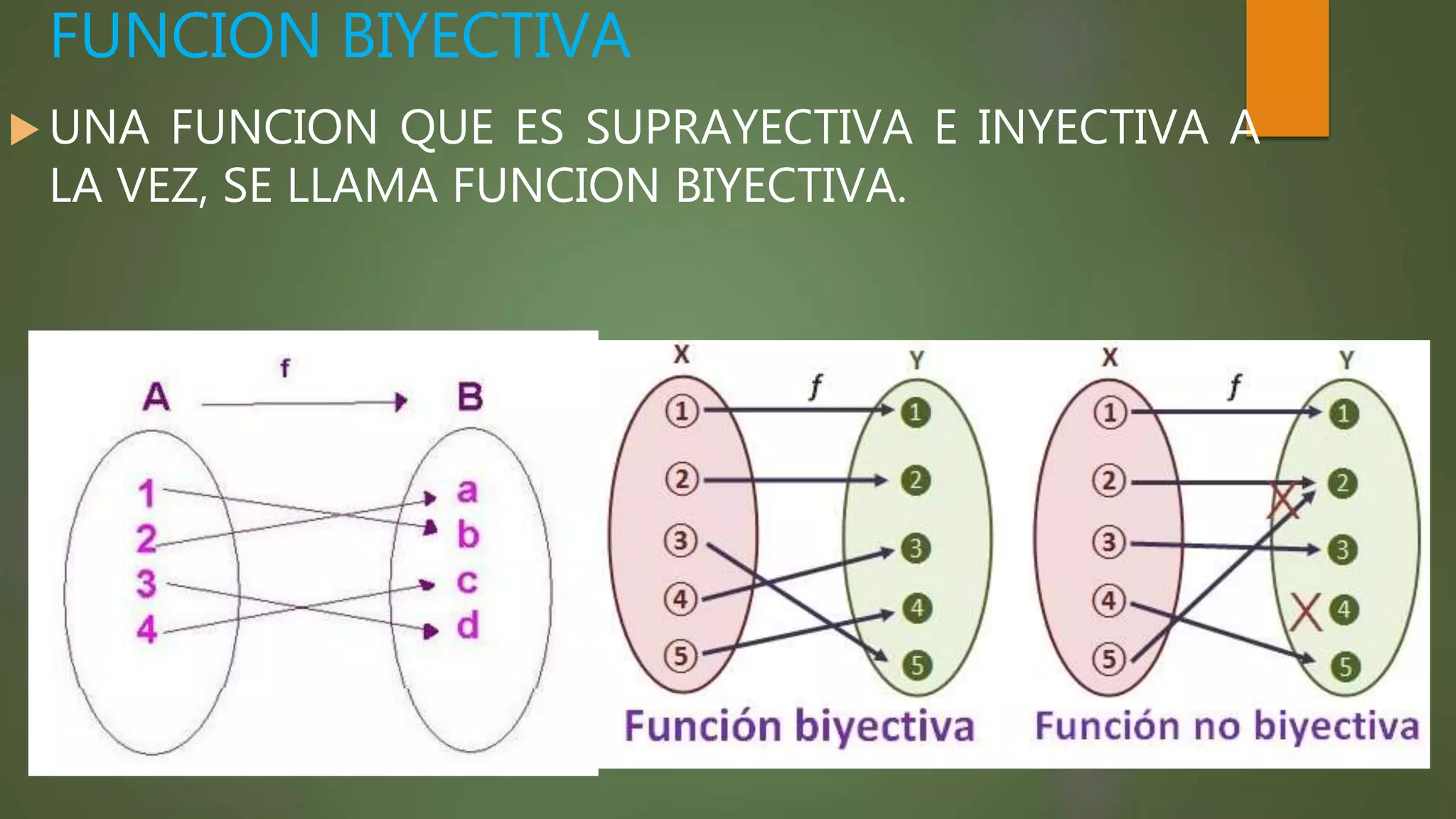 Clasificacion de funciones matematicas | PPTX