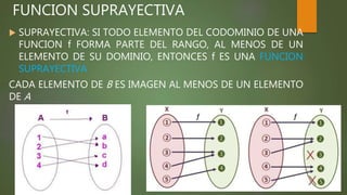 Clasificacion de funciones matematicas | PPTX