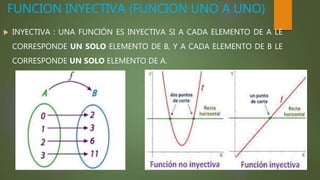 Clasificacion de funciones matematicas | PPTX