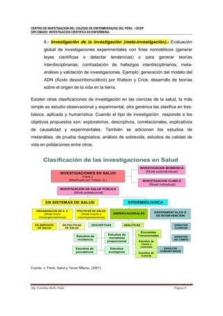 Clasificacion de investigaciones en salud | PDF
