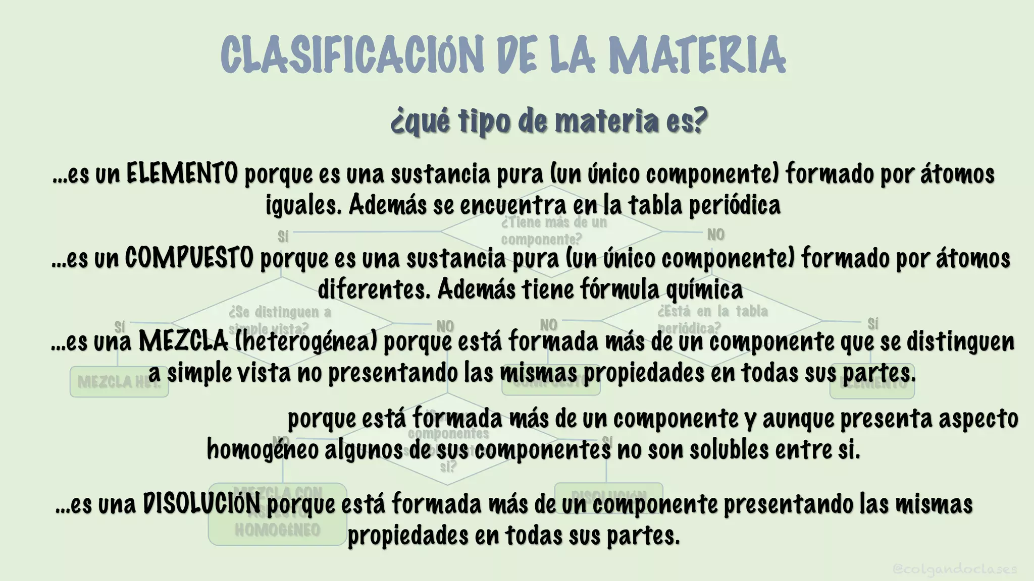 Clasificacion de la materia | PDF | Chemistry | Science