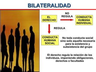 Clasificacion de la norma juridica | PPT