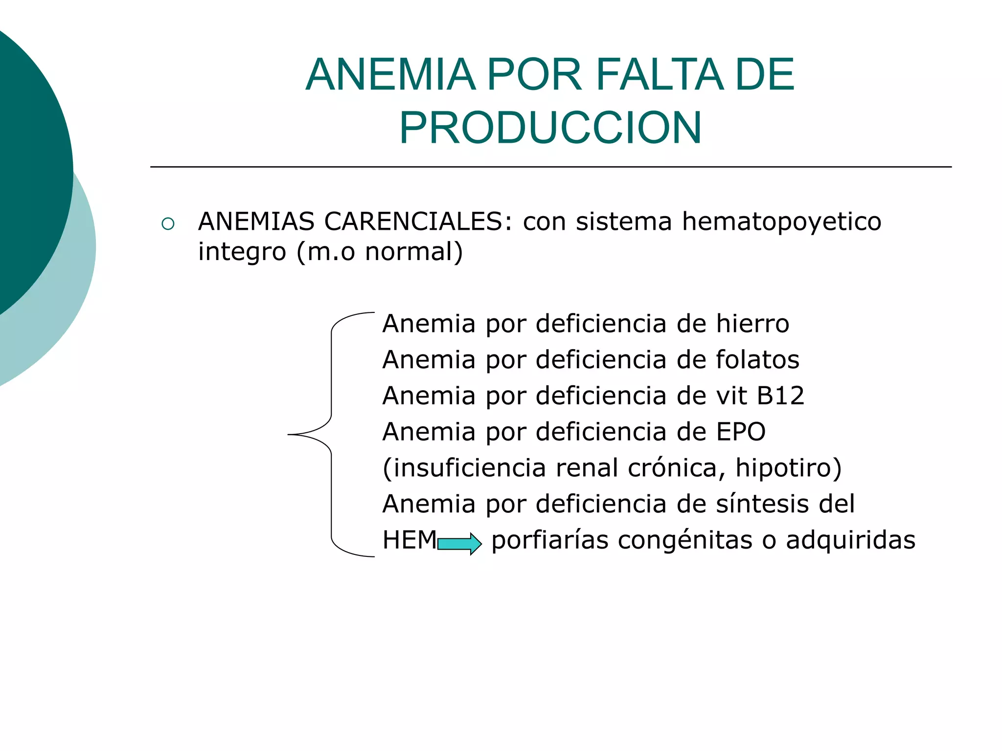 CLASIFICACION DE LAS ANEMIAS.ppt