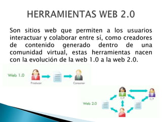 Clasificacion de las herramientas web 2 | PPTX