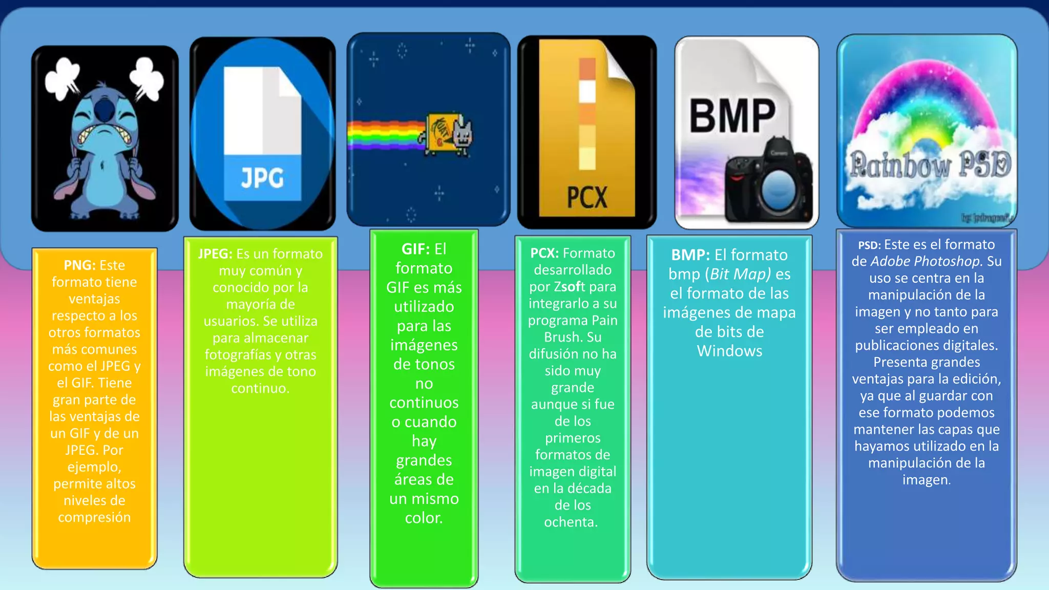 Clasificacion de las imagenes & tipos de formatos de las imagenes | PPTX