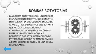 Clasificacion de lass bombas | PPTX