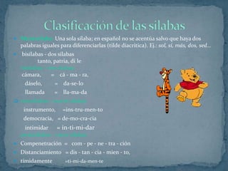 Clasificacion de las silabas 7 | PPTX