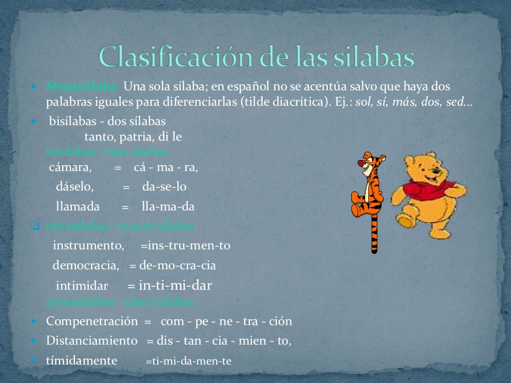 Que Es La Silaba Definicion Tipos Clasificacion Y Ejemplos Datos Images