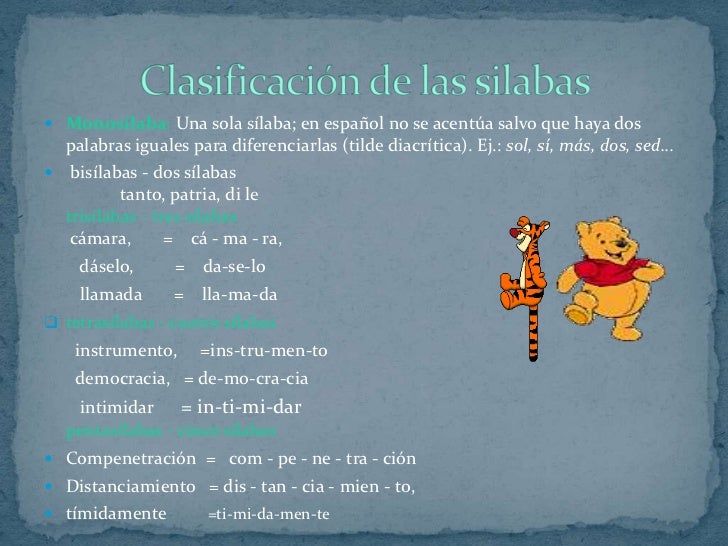 Clasificación De Sílabas – 5 Ejemplos De Silabas – QCSD