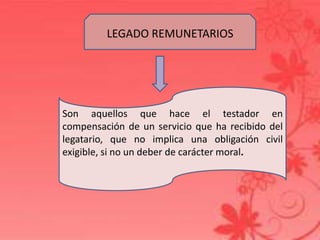 Clasificacion de legados[1] | PPTX