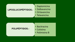 CLASIFICACION DE LOS ANTIBIOTICOS | PPTX