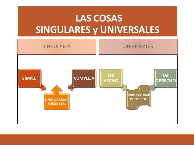 Clasificacion de los bienes 3era parte..