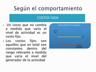 CLASIFICACION DE LOS COSTOS POR SU ASIGNACION.pptx