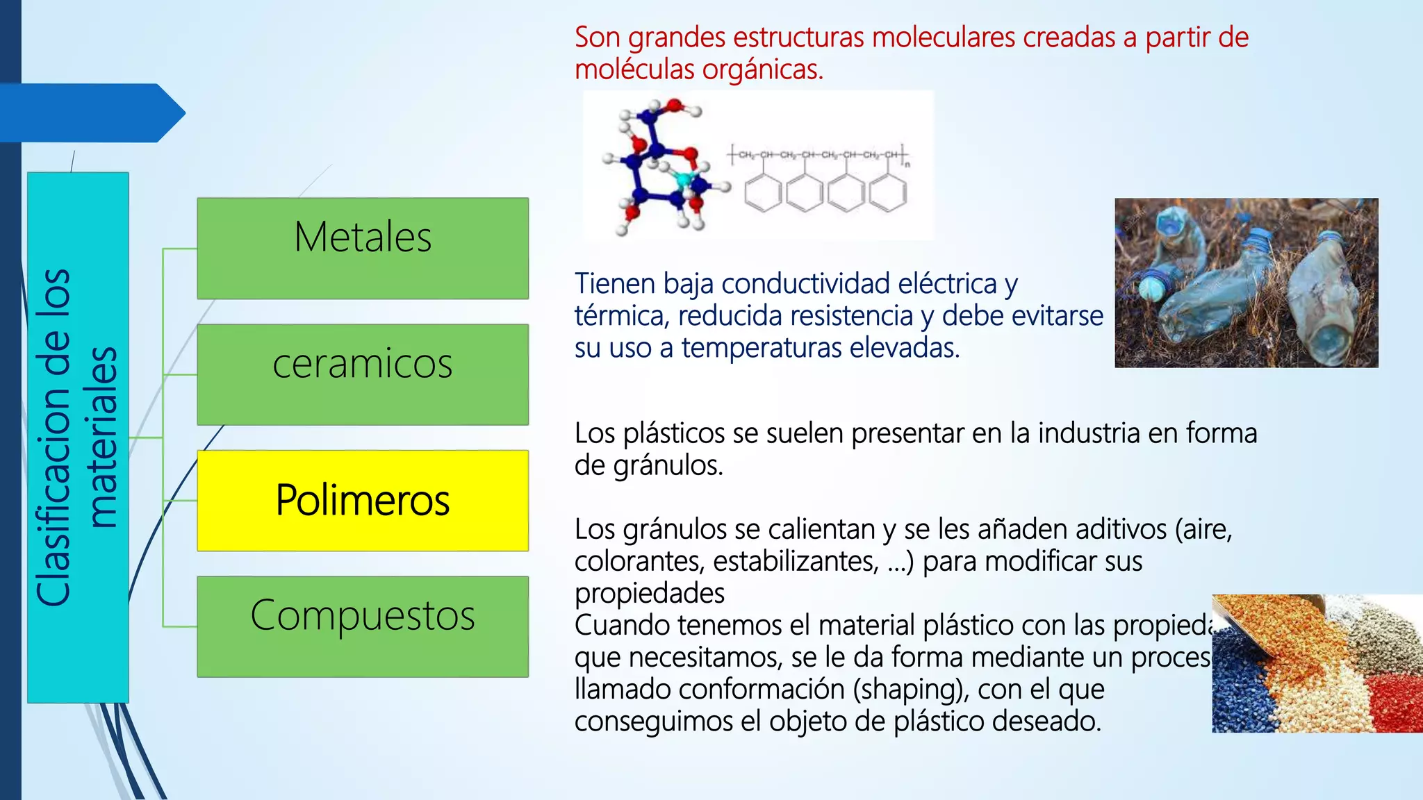 Clasificacion de los materiales ceramicos, metales, polimeros y ...