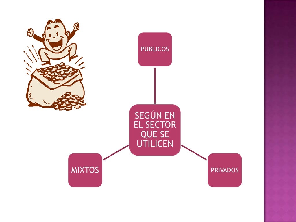 Clasificacion de los presupuestos Clasificacion de los presupuestos