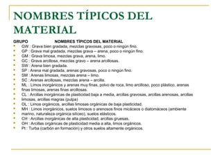 CLASIFICACION DE LOS SUELOS teoría y práctica | PPT