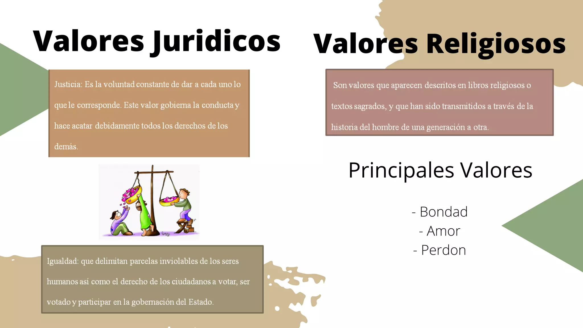 Clasificacion de los Valores.pdf