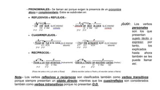 CLASIFICACION DE LOS VERBOS (ordinario).pptx