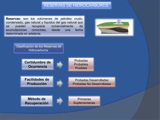 Clasificacion de los yacimientos y reservas de hidrocarburos | PDF