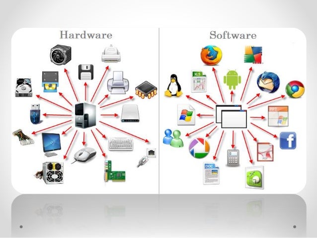 Clasificacion del software