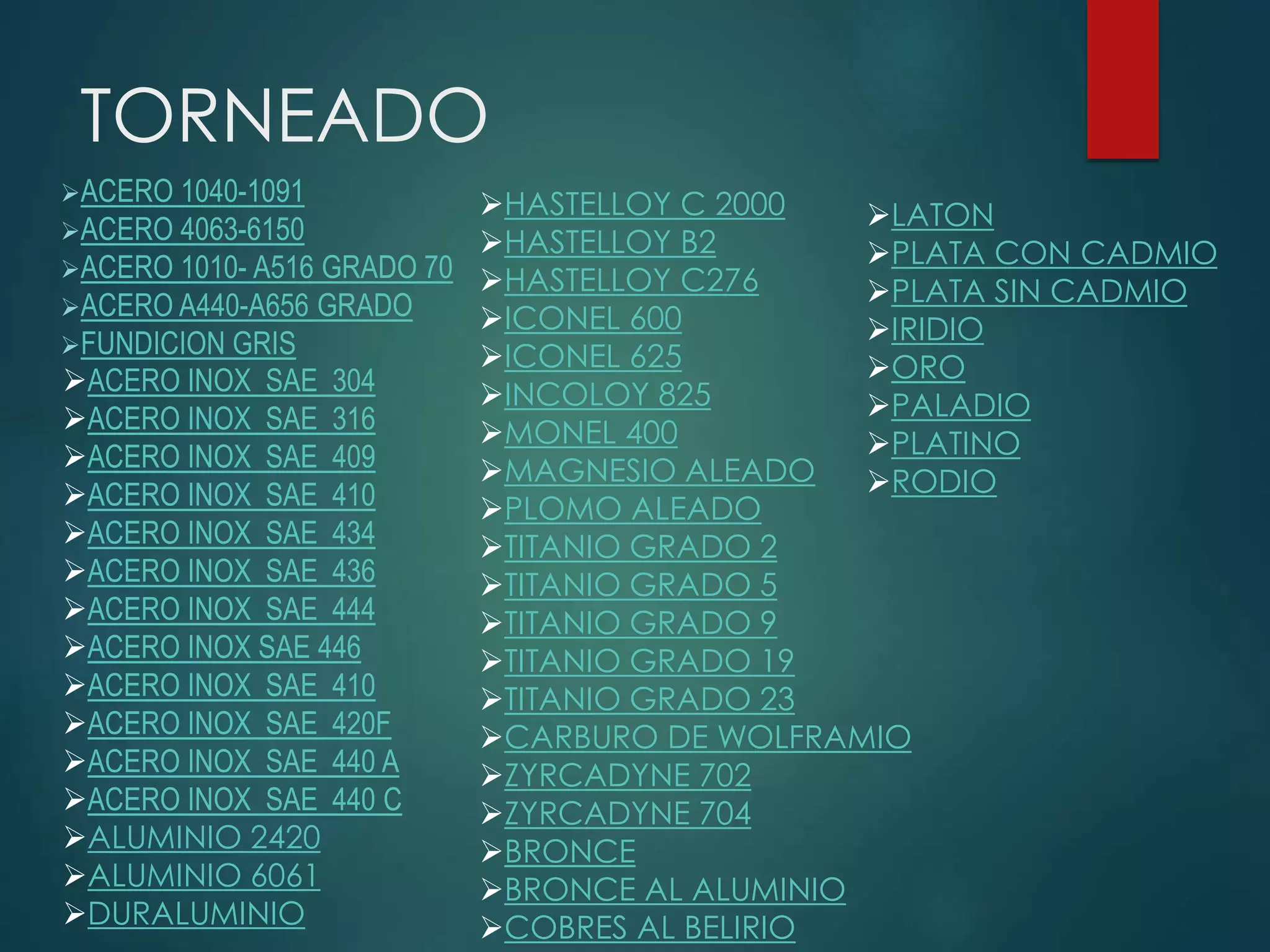 Clasificacion de materiales | PPT