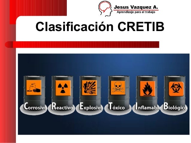 Clasificacion de residuos peligrosos