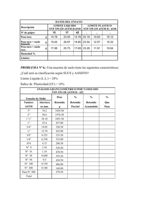 Clasificacion de suelos_sucs_y_aastho | DOC