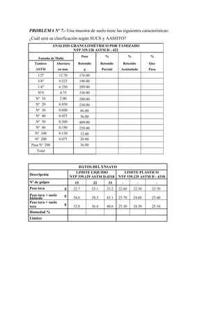 Clasificacion de suelos_sucs_y_aastho | DOC