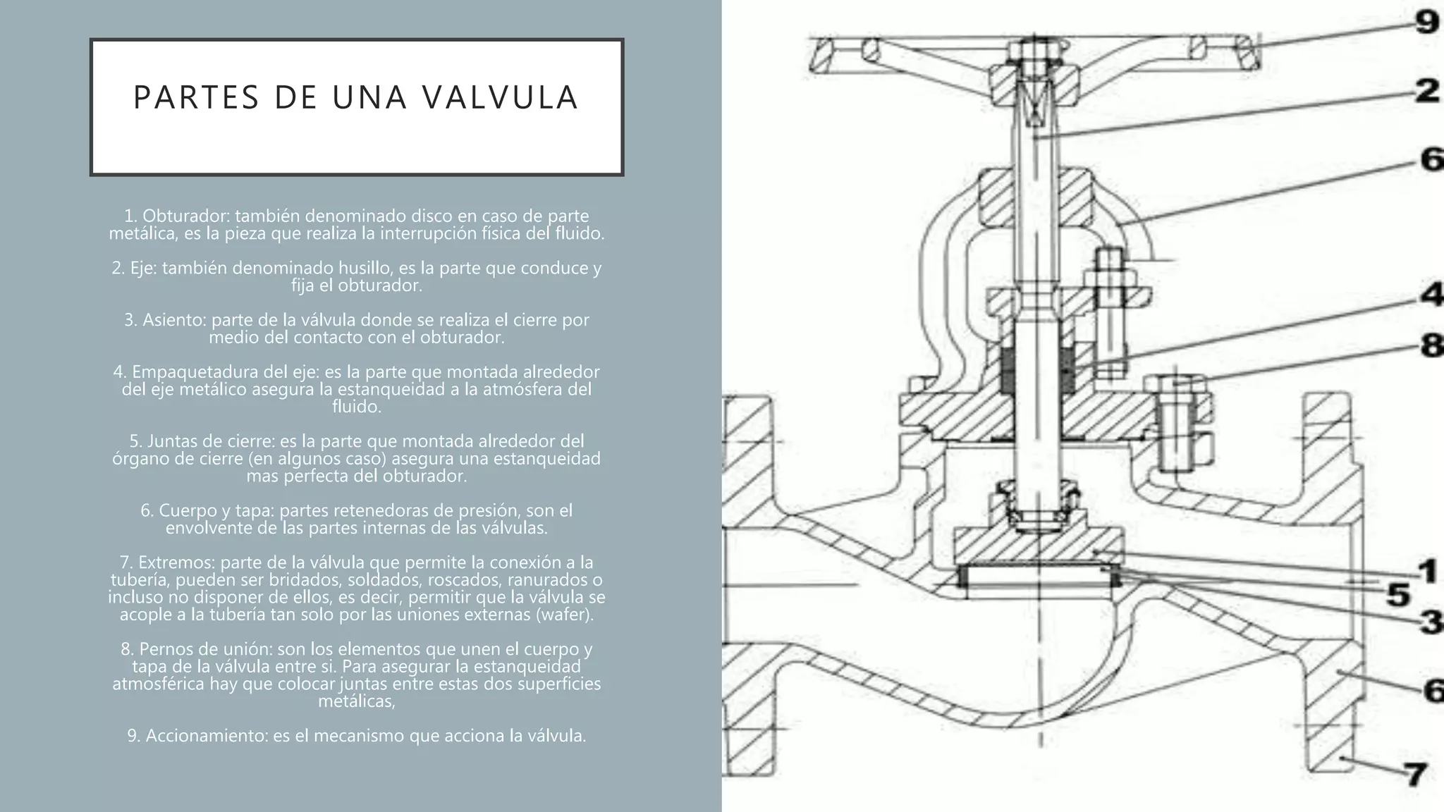 CLASIFICACIÓN DE VÁLVULAS.pptx