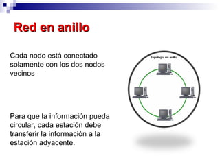 Guia de Trabajo N° 2 - Clasificaciones de redes informáticas | PPT