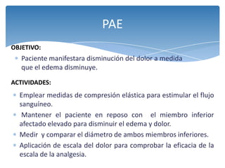 Clasificacion escala del dolor | PPTX