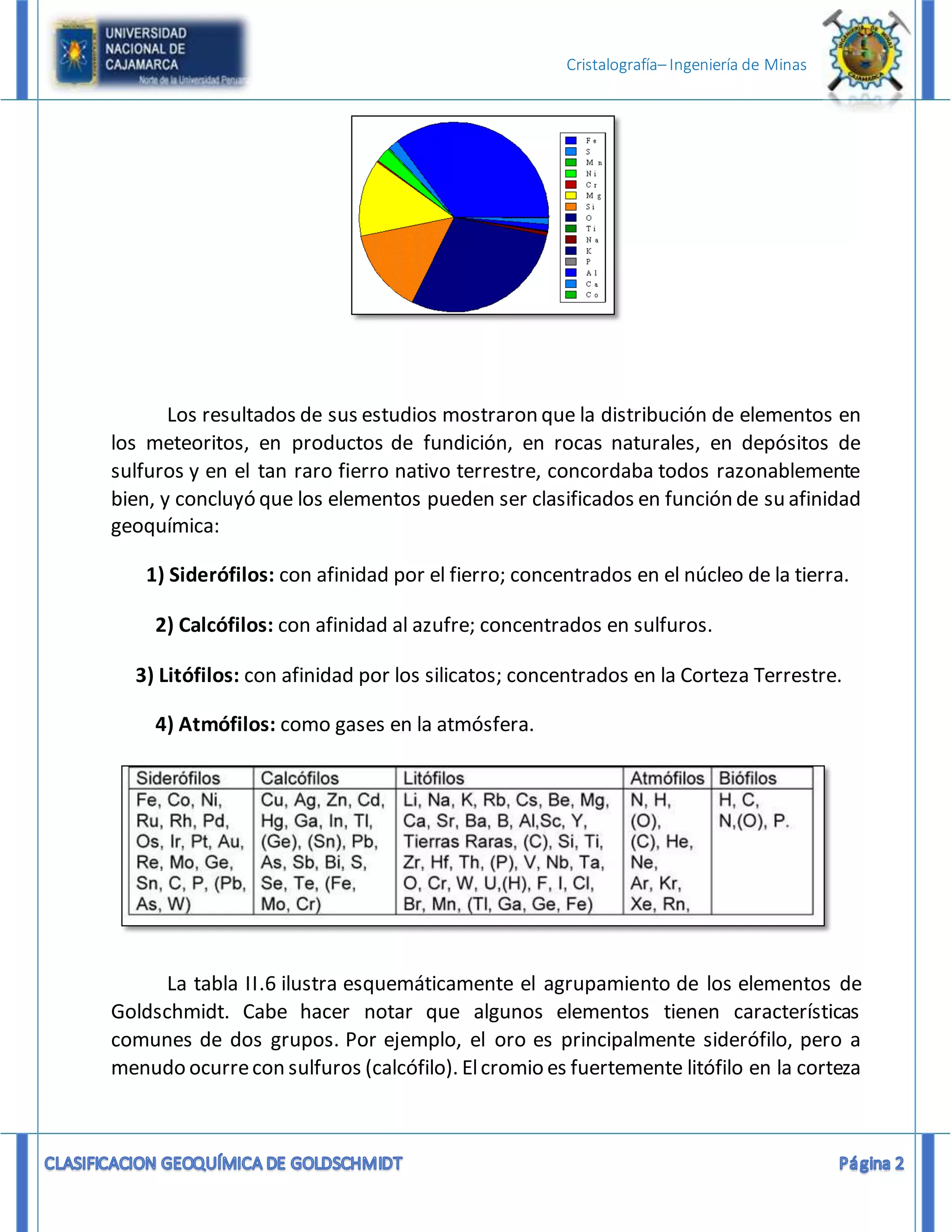 Clasificacion geoquímica de goldschmidt | DOCX