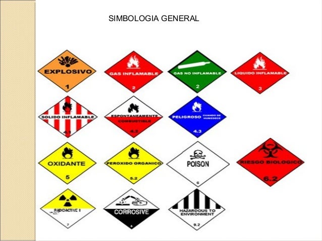 Clasificacion oficial de las sustancias peligrosas