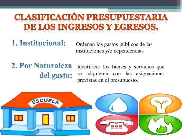 Ingresos y Egresos: Ingresos y Egresos Contables
