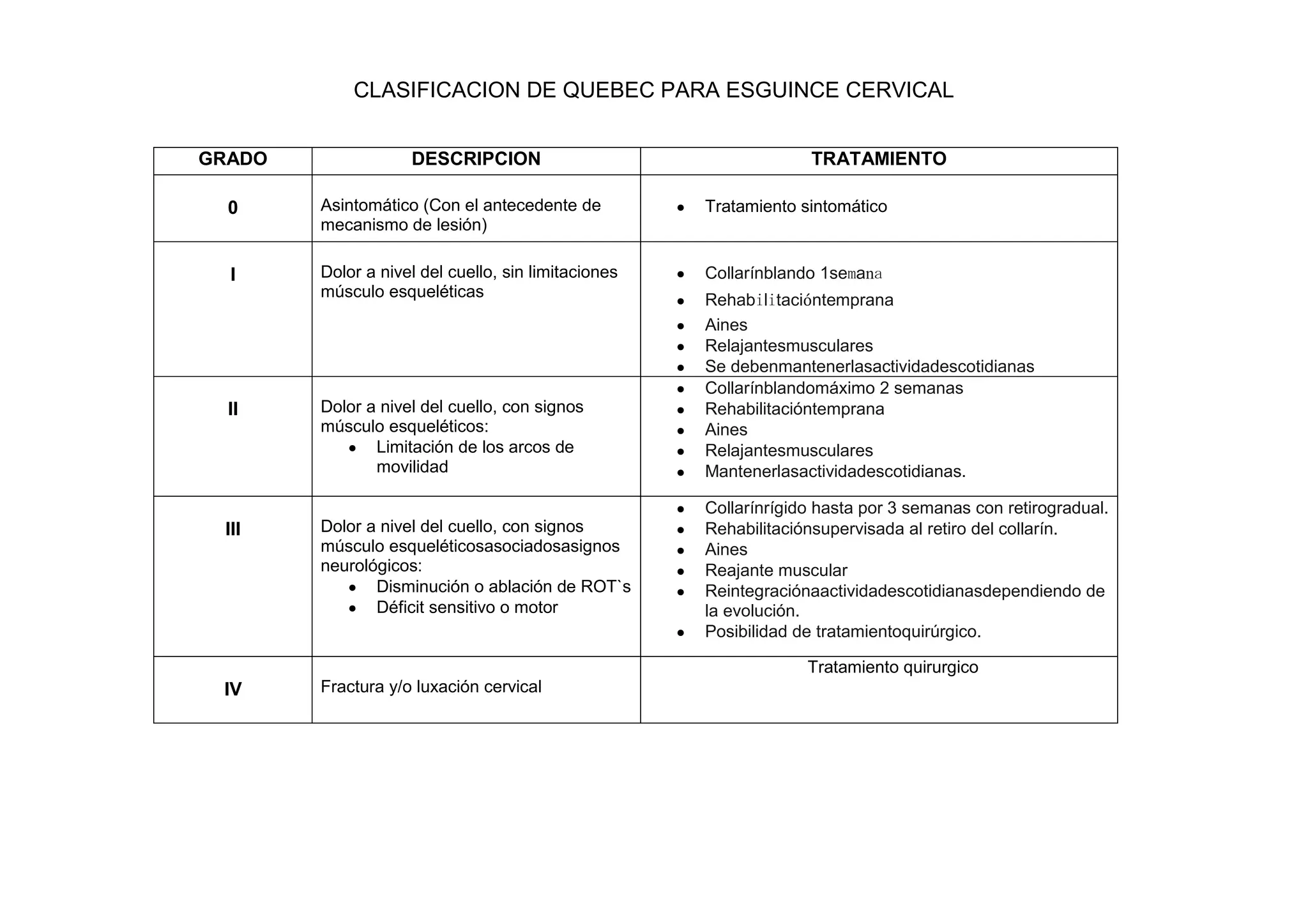 Clasificacionquebec Ppt